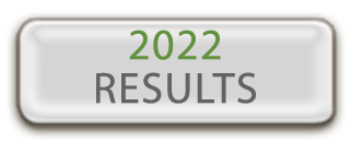 Spring Results - Best Colorado Races